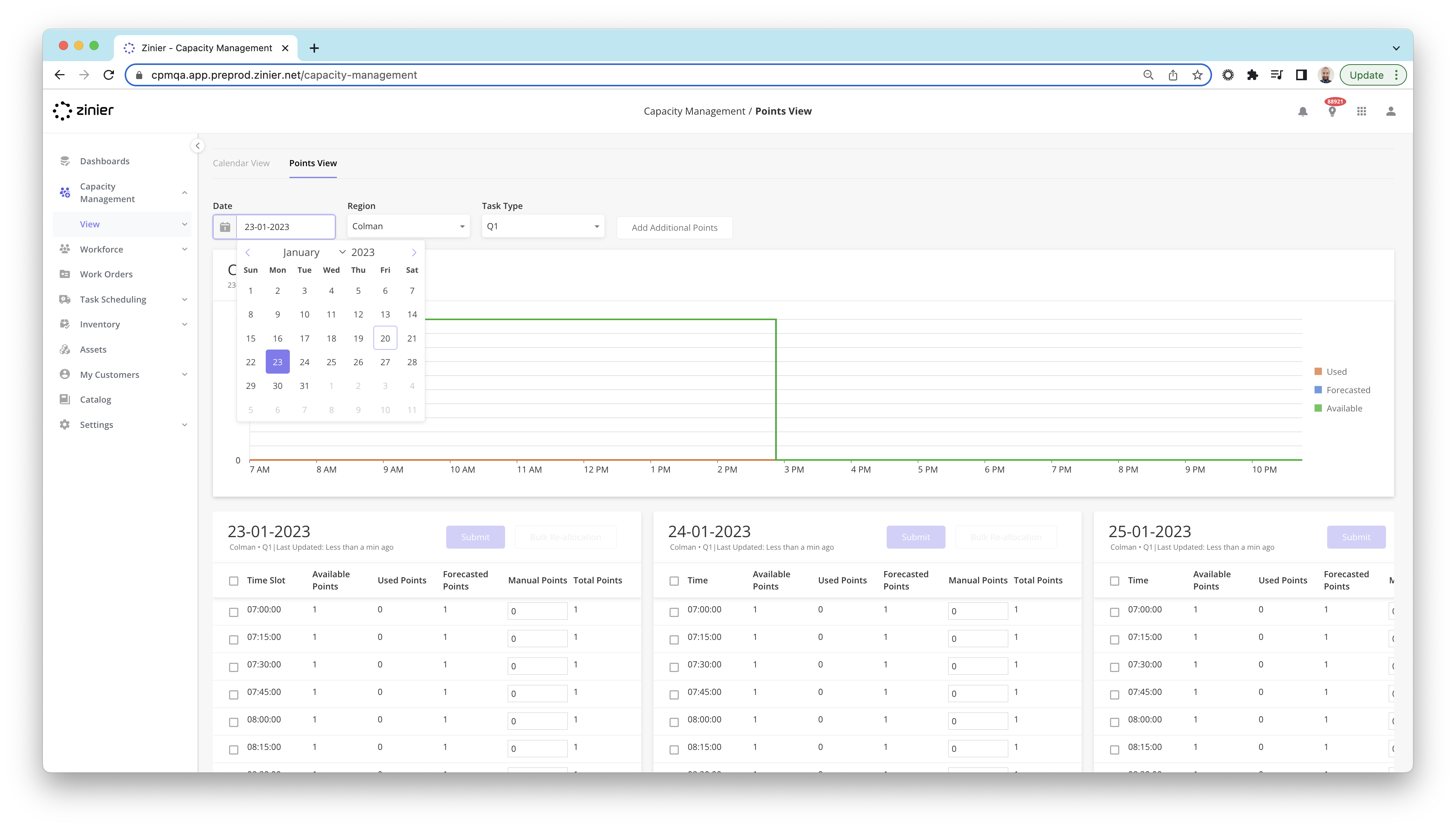 Capacity Points View